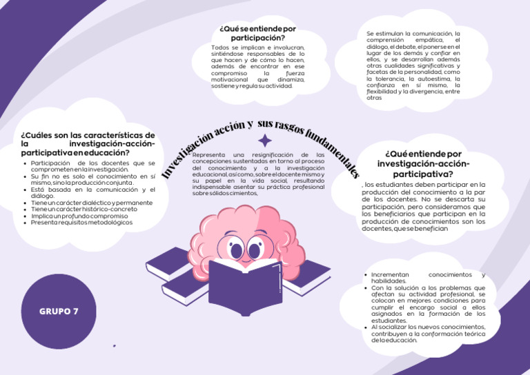 Organizador Gráfico Día Del Libro y Lectura Ilustración Violeta y Rosa ...