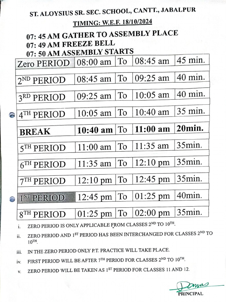Bell Timing With Zero Period ST Aloysius MP | PDF