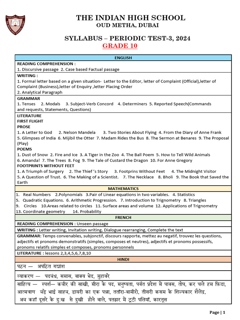 Grade 10 Syllabus for Periodic Test 3 | PDF | Mathematics | Algebra