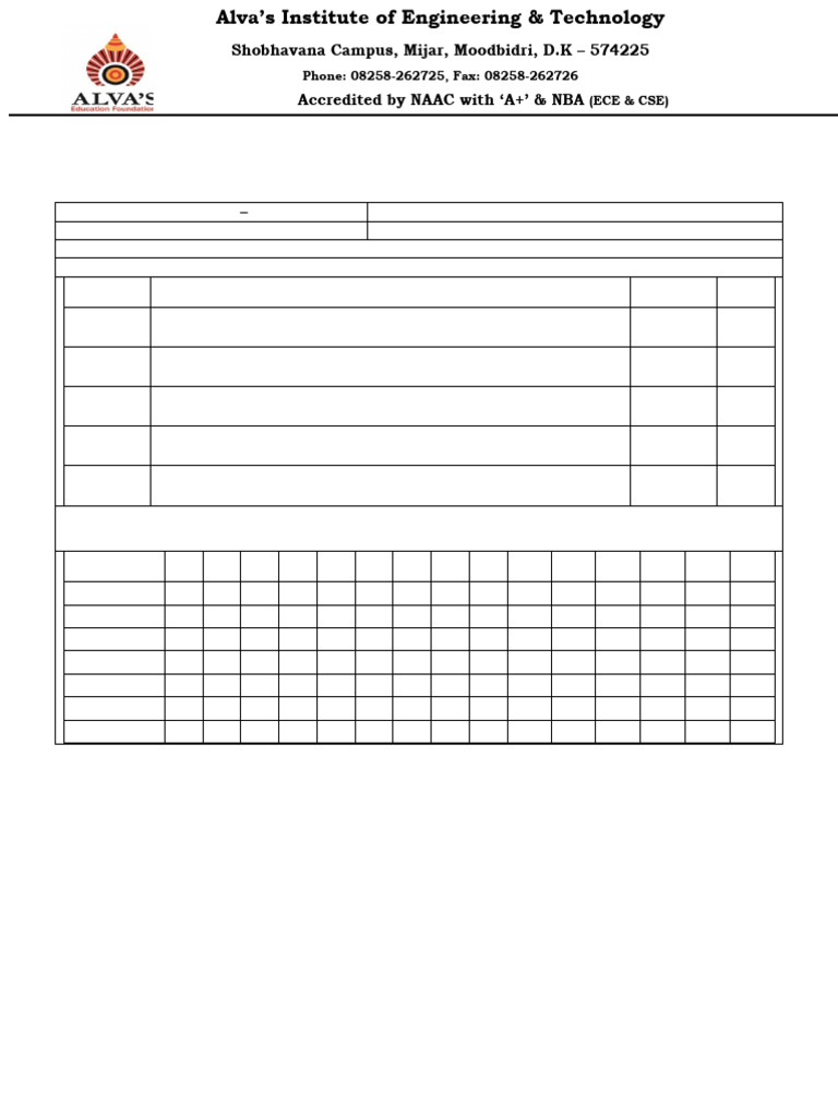 Communication Theory Course Overview | PDF | Modulation | Frequency ...