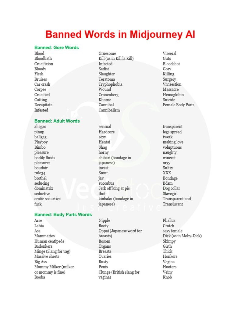 Banned Words in Midjourney AI | PDF