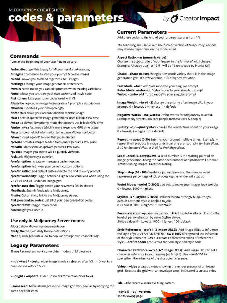 Codes and Paramaters Cheat Sheet Updated Oct 2024 | PDF