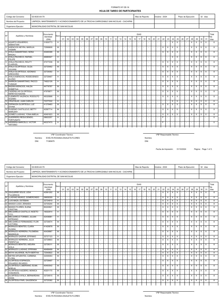 Exportar | PDF | Documento de identidad | Privacidad