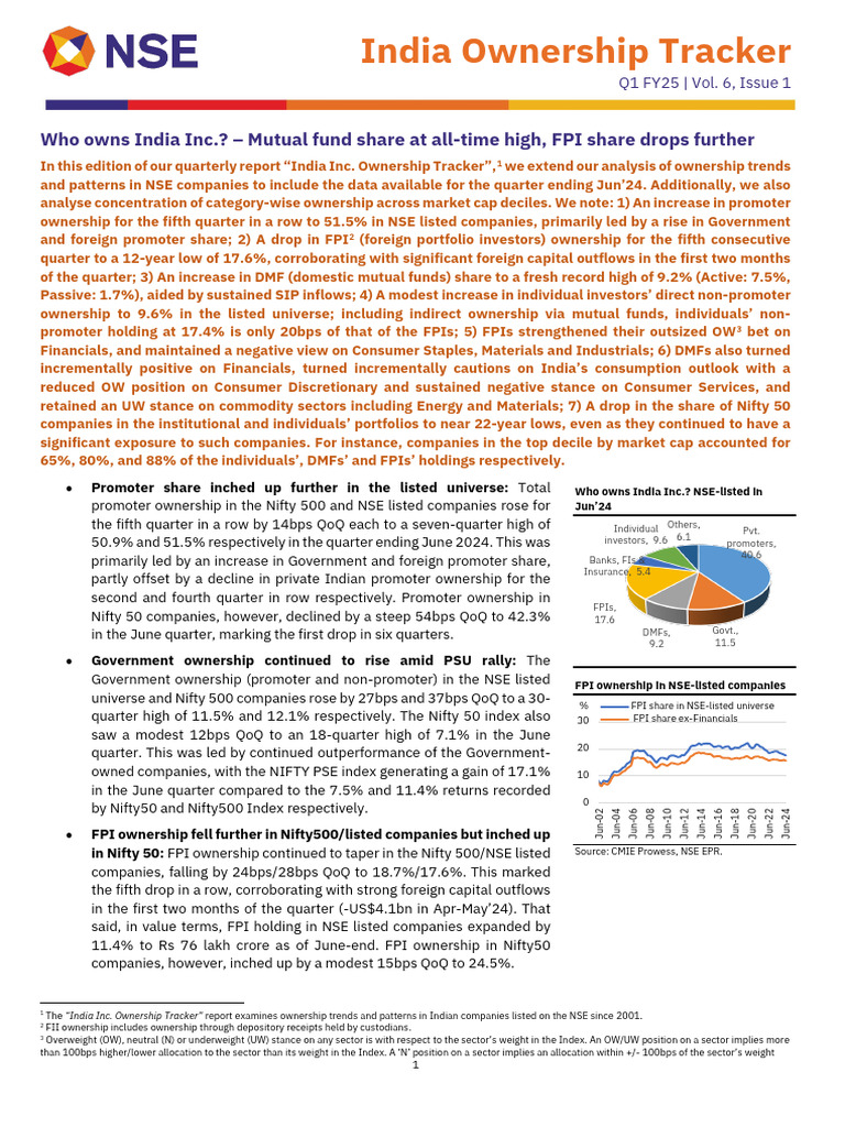India Ownership Report Jun2024 | PDF | Financial Markets | Investing