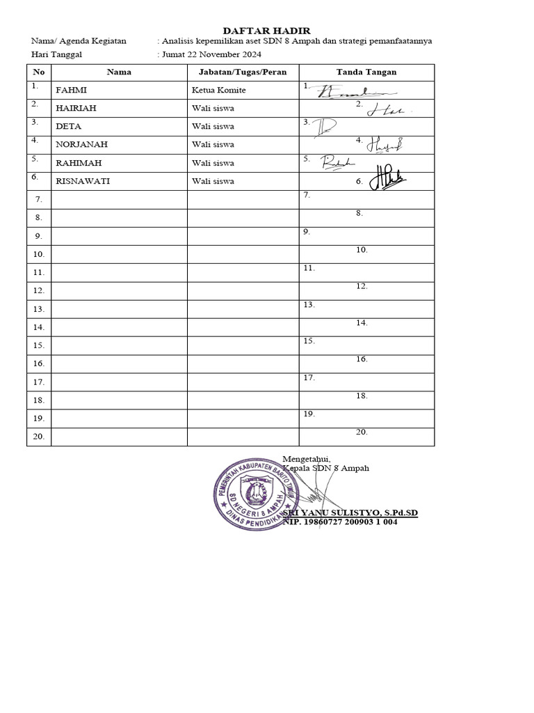 Notulen Dan Daftar Hadir | PDF