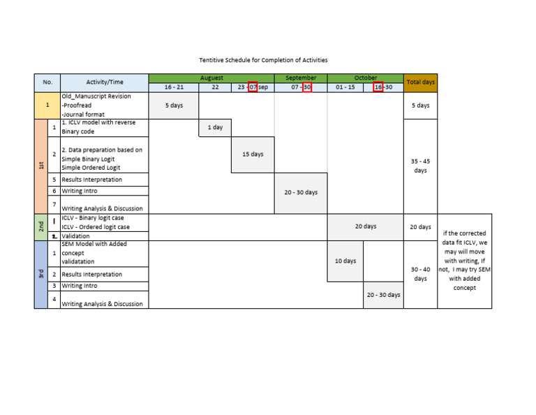 Schedule | PDF | Computing