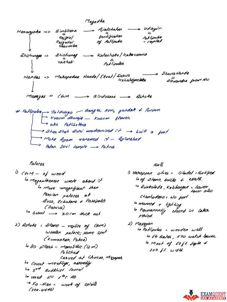 Art and Culture Revision | PDF