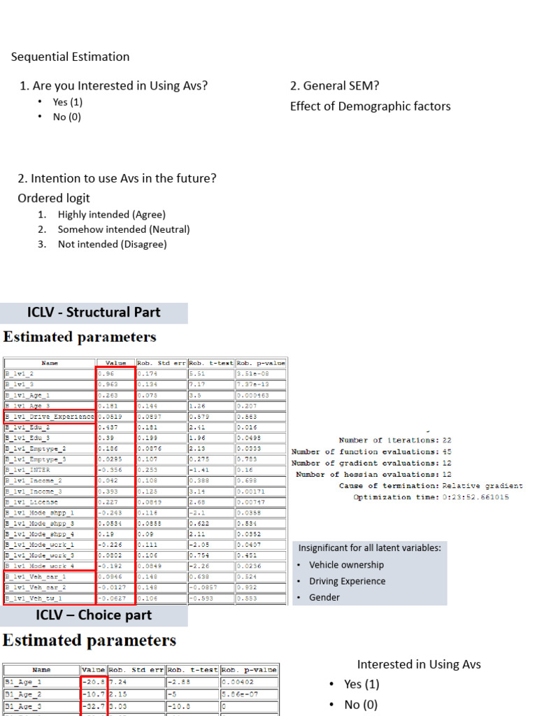 Sequential Estimation 2. General SEM? Effect of Demographic Factors | PDF