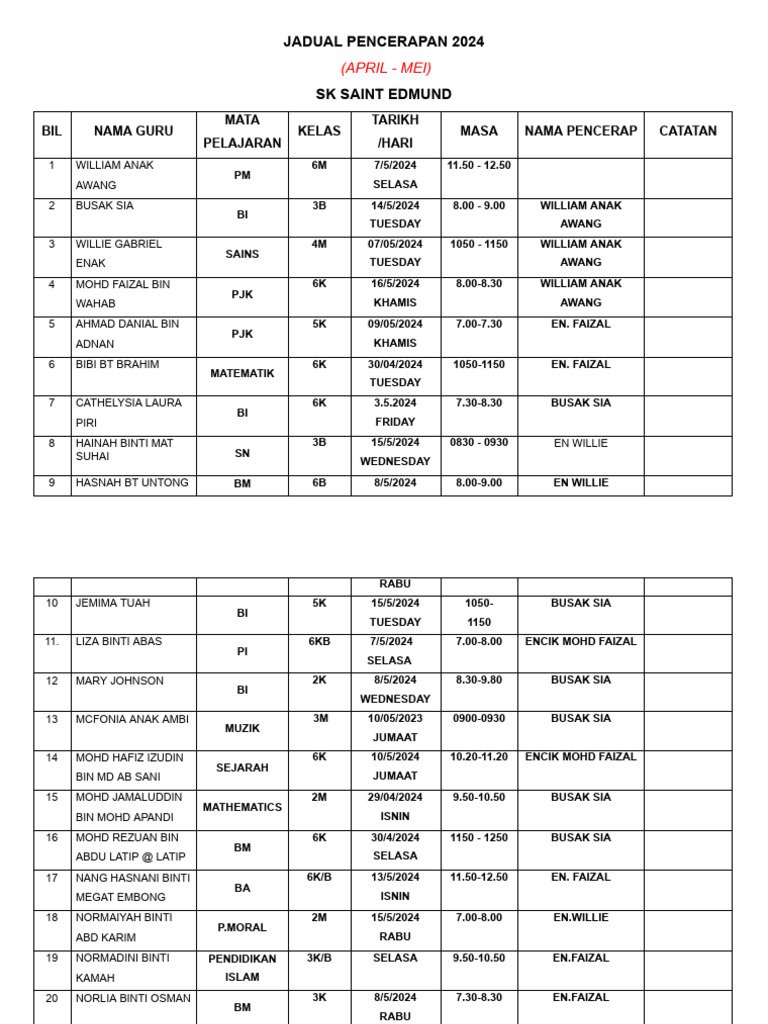 Jadual Pencerapan 2024 (April - Mei) | PDF