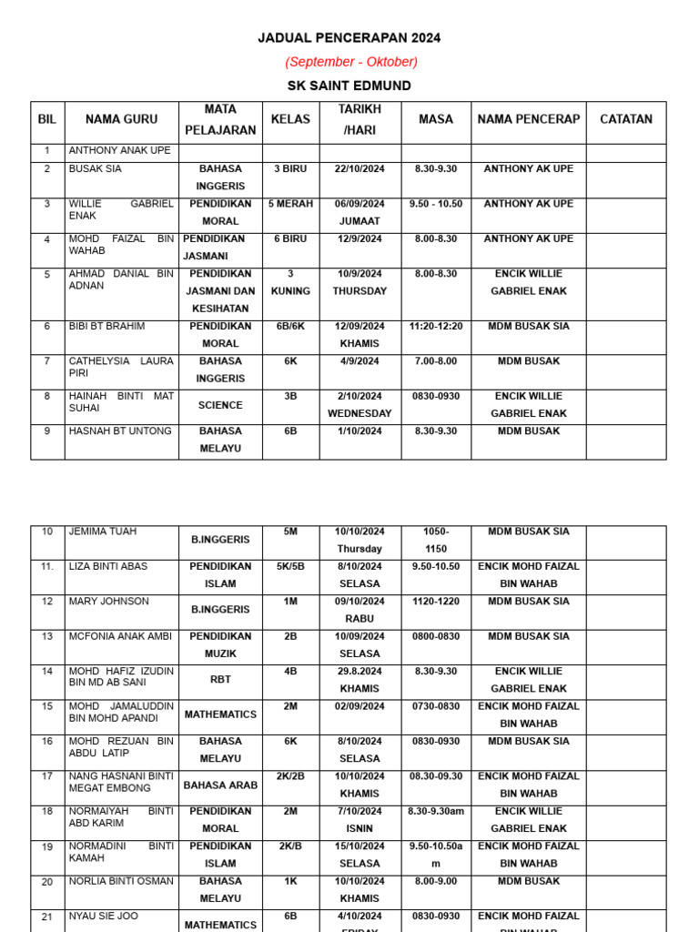 Jadual Pencerapan 2024 (Sep - Okt) | PDF