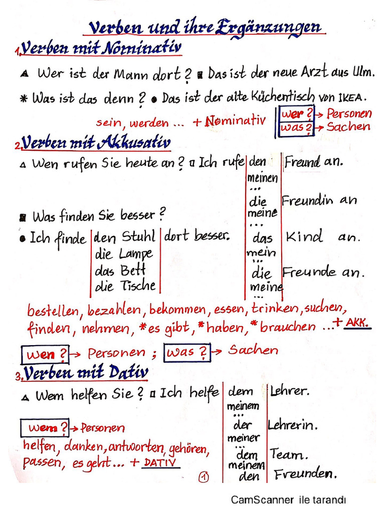 5.A - A1.2 Lek 5 Dativ - Praepositionen | PDF