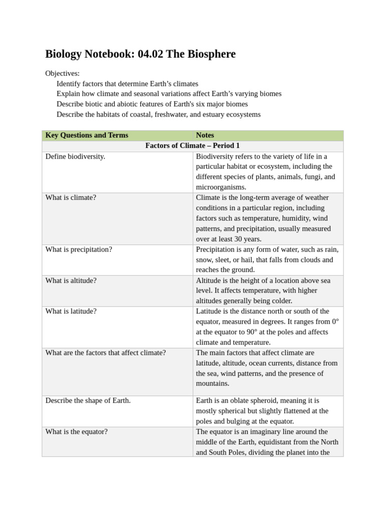 The Biosphere Worksheet 9th Grade | PDF | Ecosystem | Earth