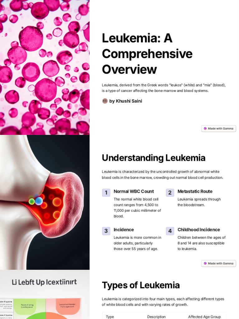 Leukemia A Comprehensive Overview | PDF | Leukemia | White Blood Cell