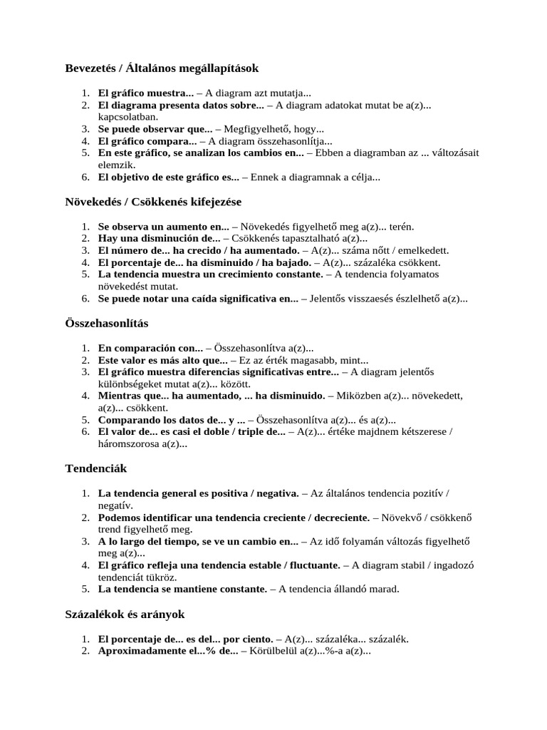 Diagram Elemzés | PDF