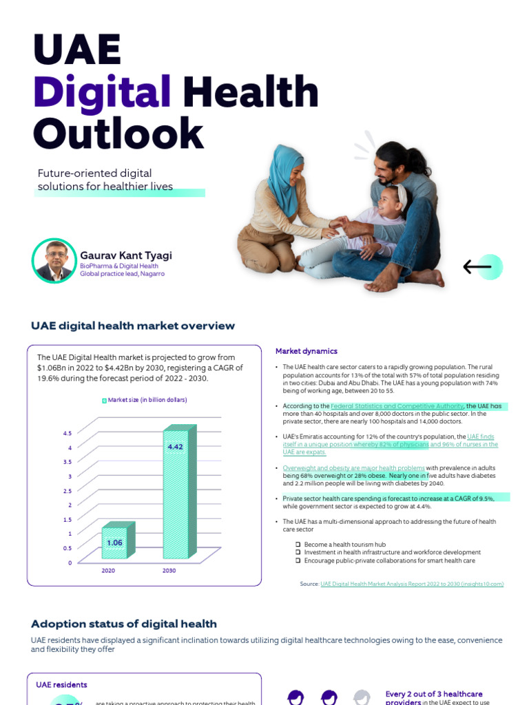 UAE Digital Health Outlook 2024 1721296142 | PDF | Health Care ...