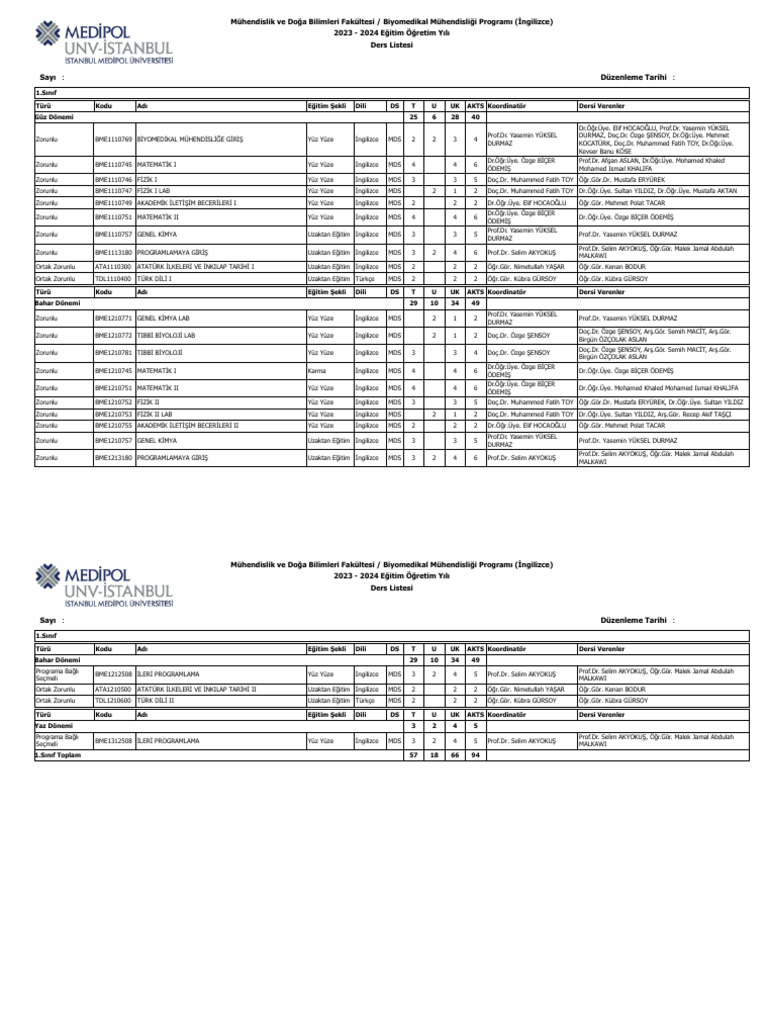 Program Ders Listesi | PDF