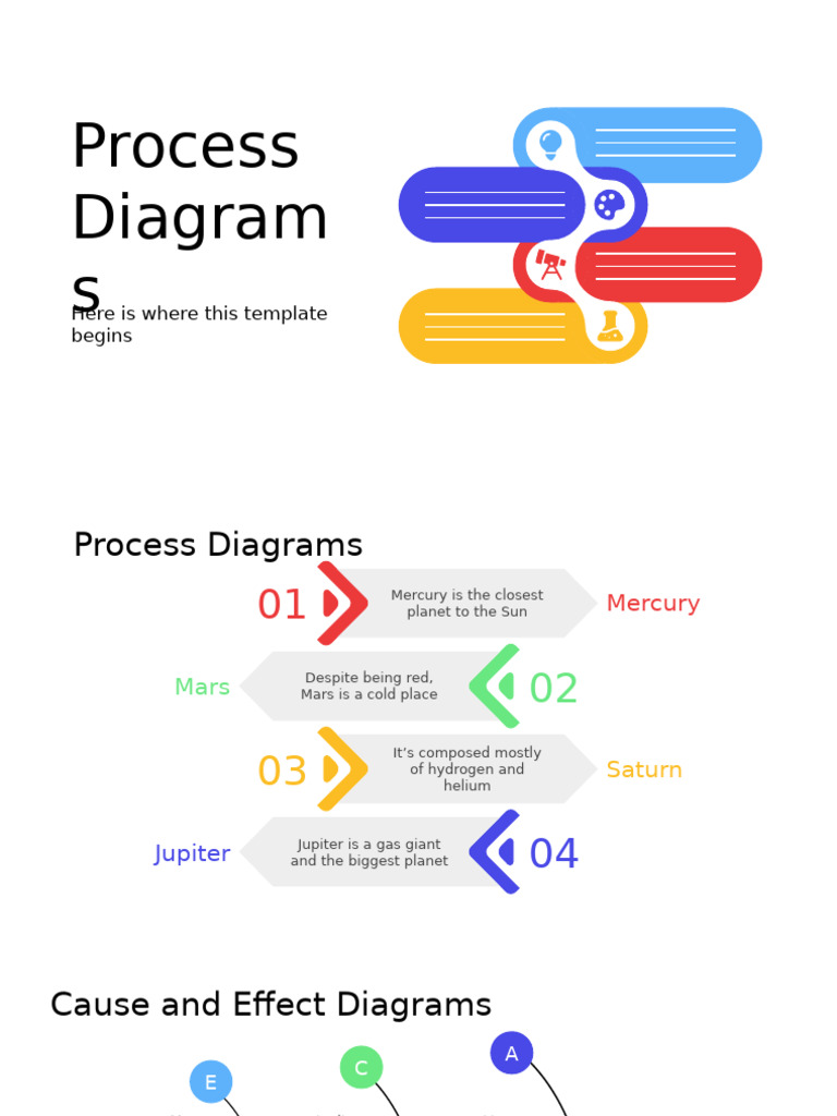 Process Diagrams by Slidesgo | PDF | Planets | Planets In Astrology