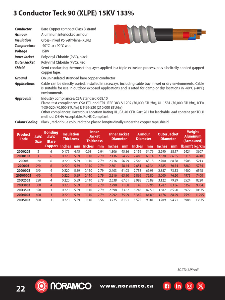 Industrial Cable Specifications | PDF | Electricity | Electrical ...