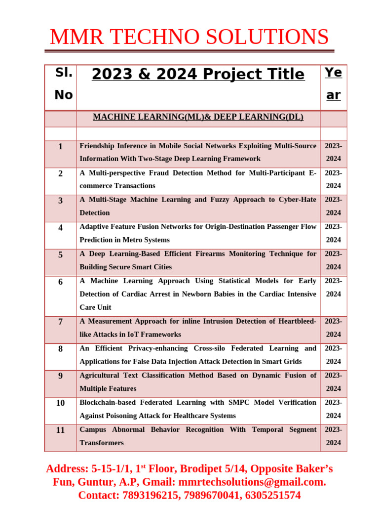 24-25 Python IEEE PROJECTS | PDF | Machine Learning | Deep Learning