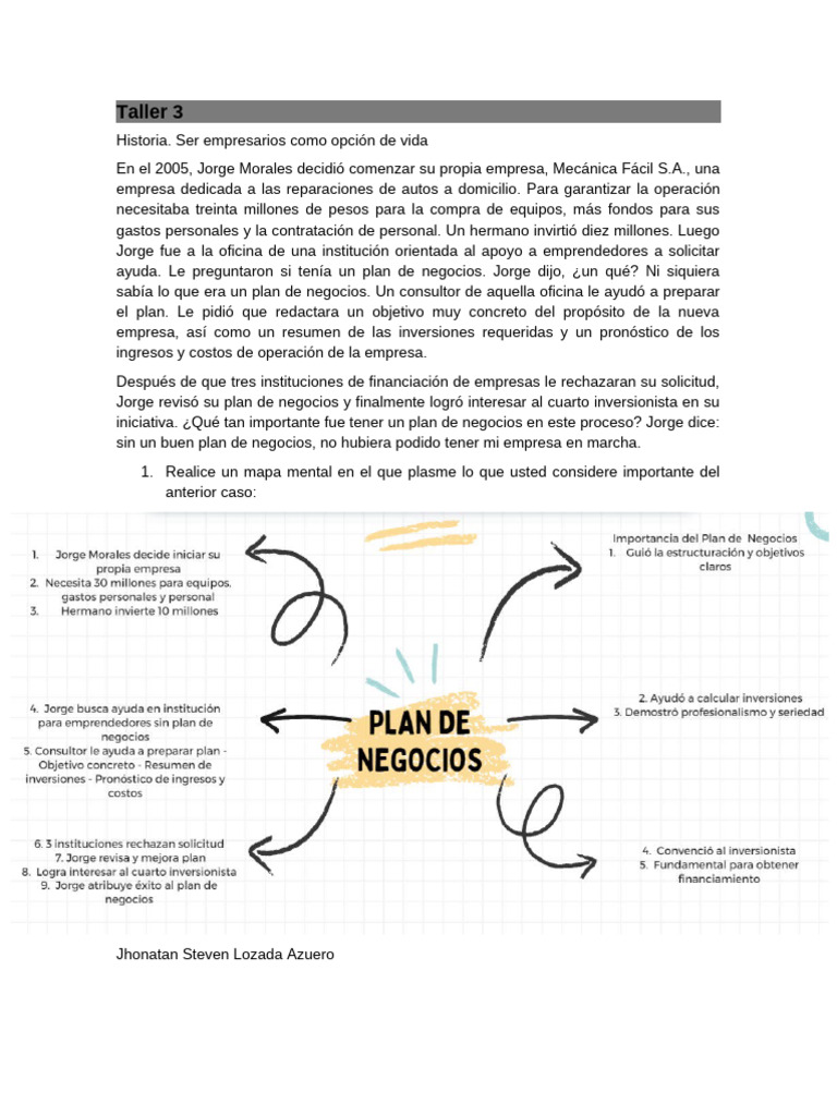 Taller 3 Guia 4 Emprendimiento | PDF