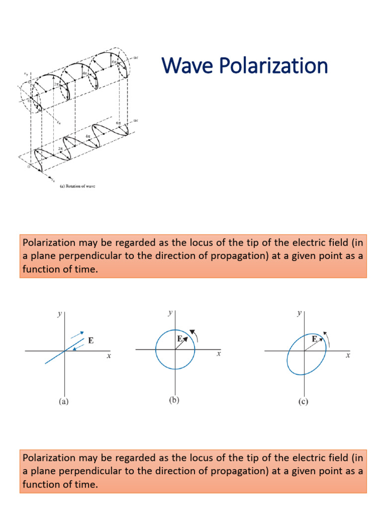 Understanding Wave Polarization | PDF | Polarization (Waves) | Waves