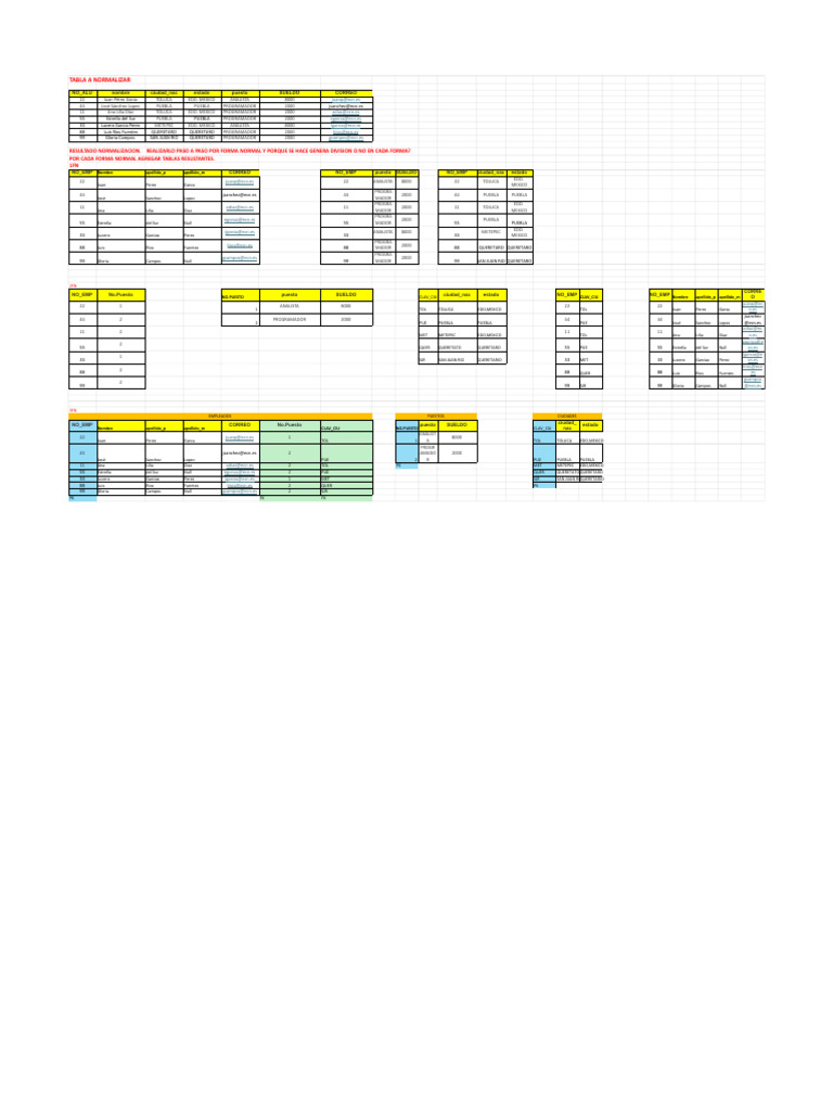 Tabla A Normalizar | PDF