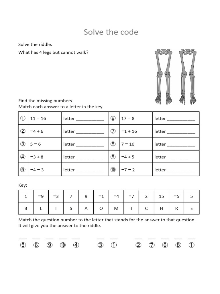 Solve The Code | PDF