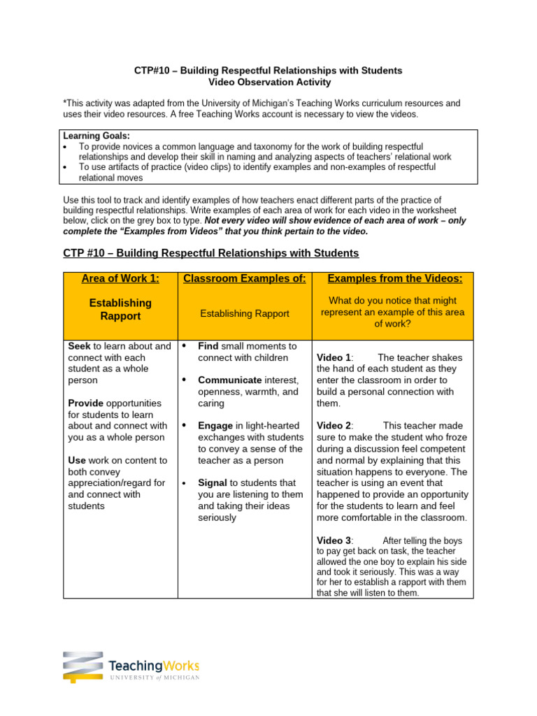 CPT #10 Worksheet (1) 1 | PDF | Teachers | Social Psychology