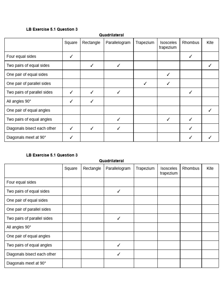 Quadrilateral Properties Answer Key | PDF | Language Arts & Discipline