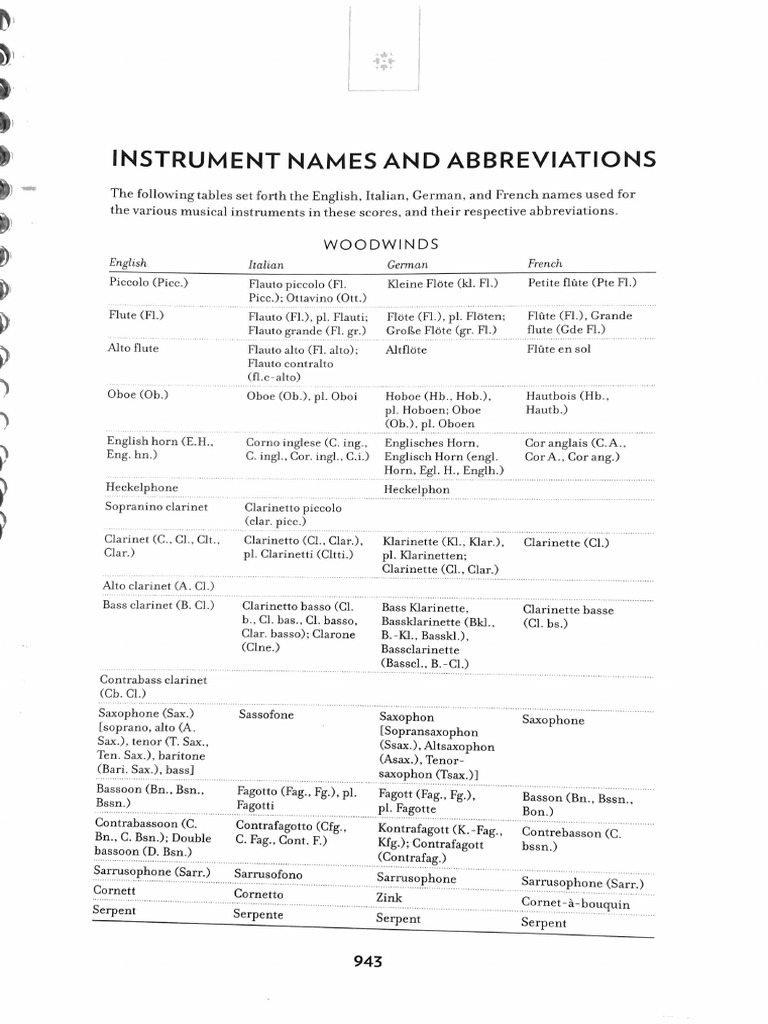 Instrumental Information | PDF