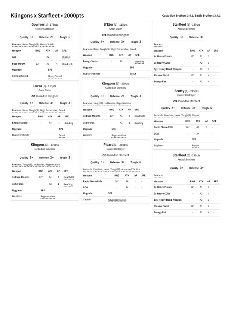 Klingons X Starfleet List | PDF | Military Science | Warfare