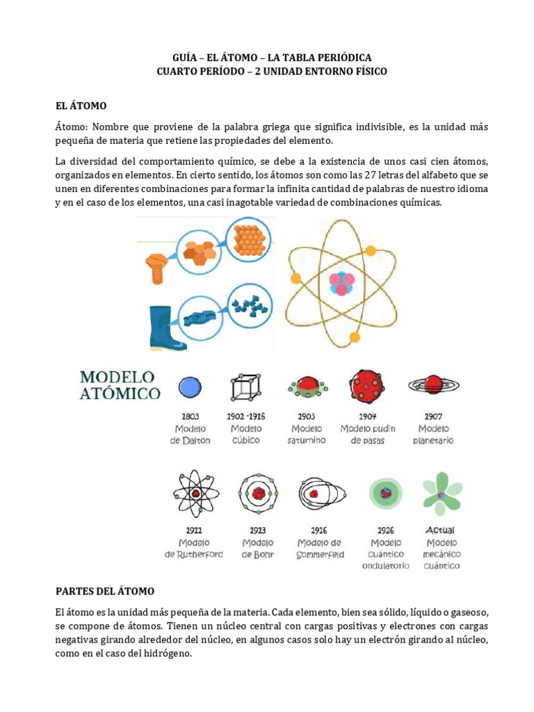 Estructura y Función del Átomo | PDF | Átomos | Elementos químicos