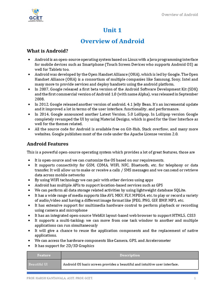 Android Unit 1 | PDF | Android (Operating System) | System Software Android Unit 1 | PDF | Android (Operating System) | System Software