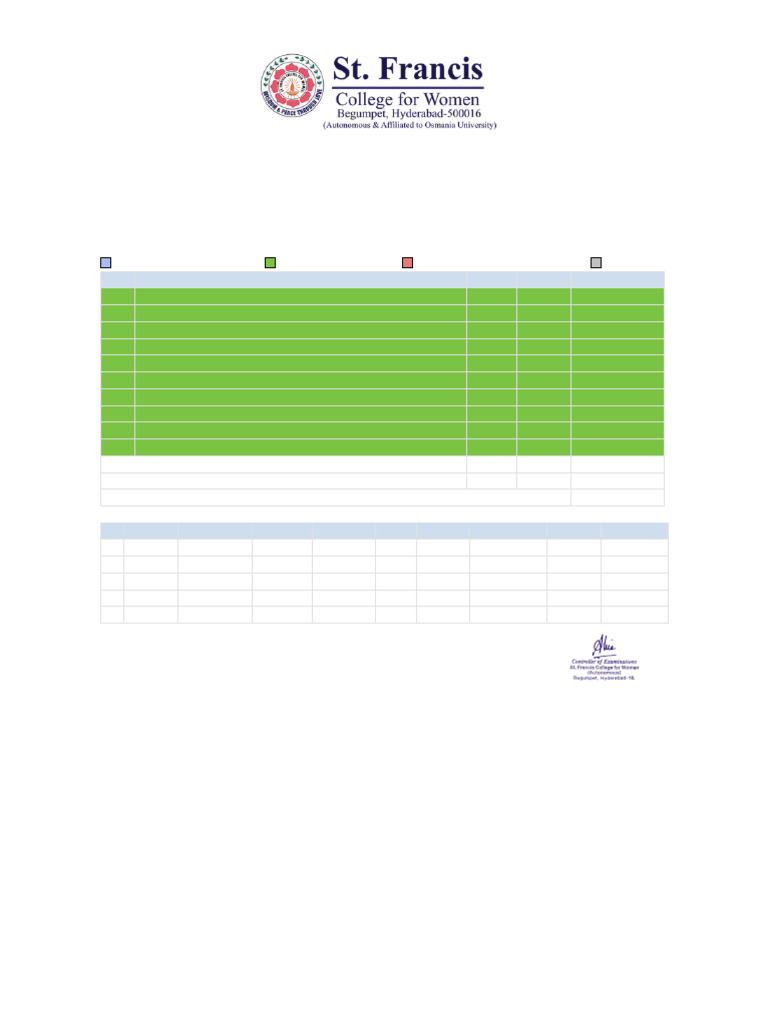 Sem 3 Pdf Mathematics