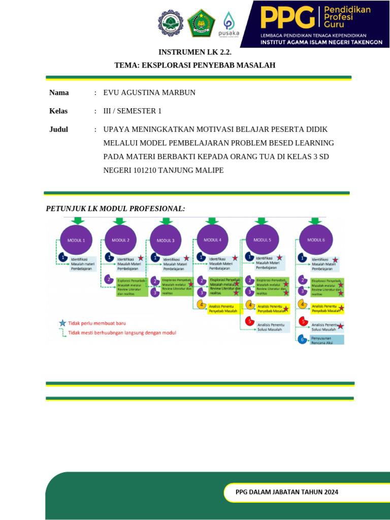 Instrumen LK 2.2. - Eksplorasi Penyebab Masalah - Kajian Literatur - (MODUL PROFESIONAL PJBL) | PDF