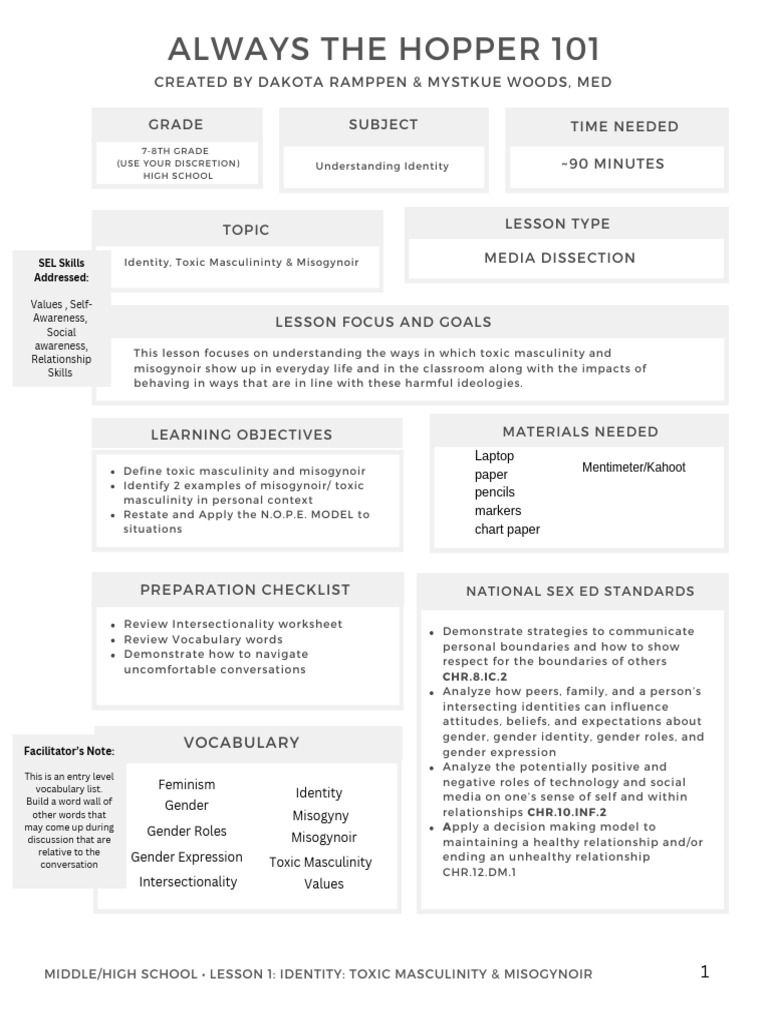 Always The Hopper Lesson Plan | PDF | Gender | Gender Studies