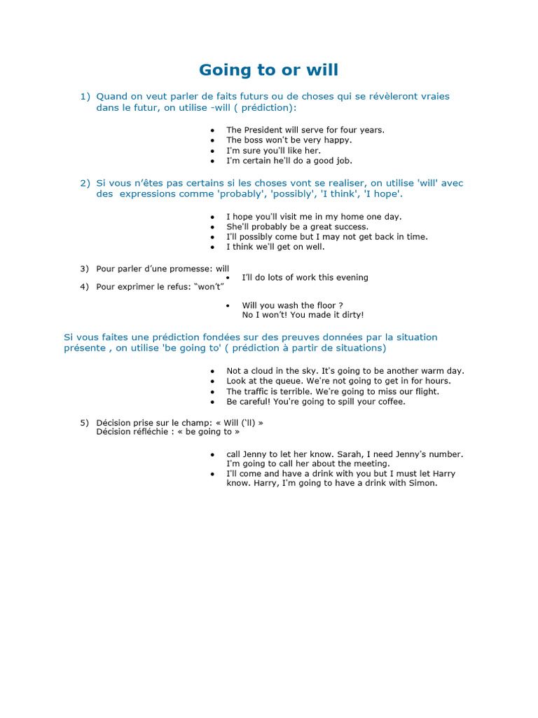 Future Tense: Will vs. Going To | PDF