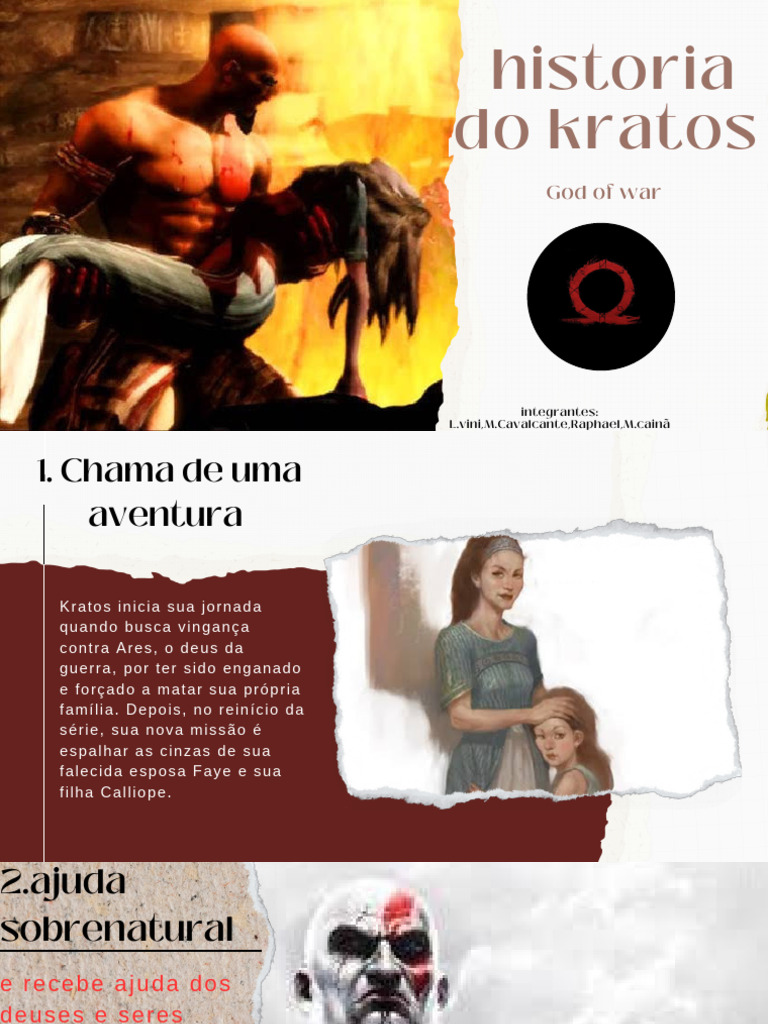Historia Do Kratos | PDF