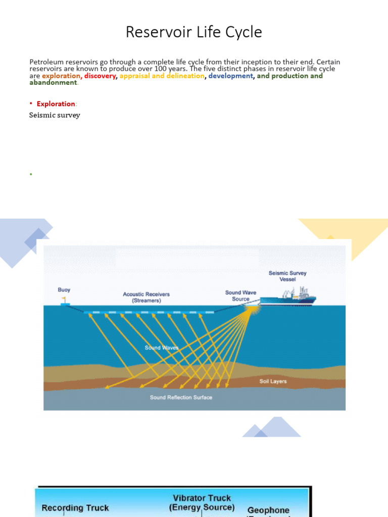 1. Reservoir Life Cycle | PDF | Sedimentary Rock | Petroleum Reservoir