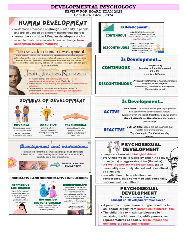 Refresher - Dev Psych | PDF