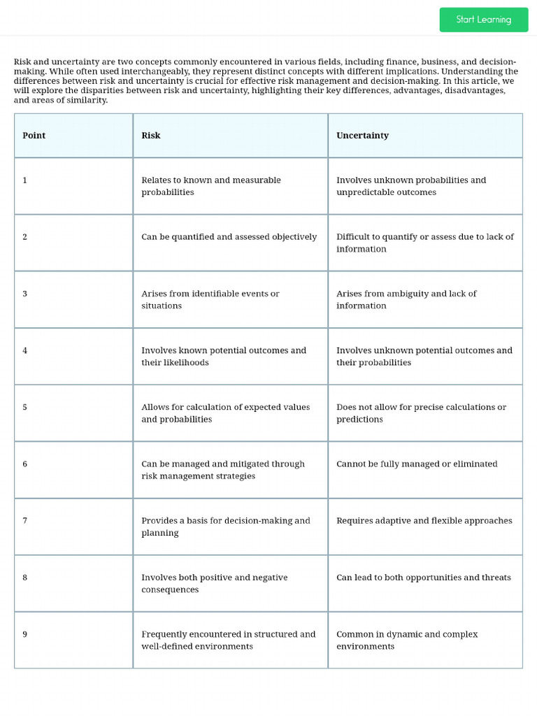 Difference Between Risk and Uncertainty - Know The Differences | PDF