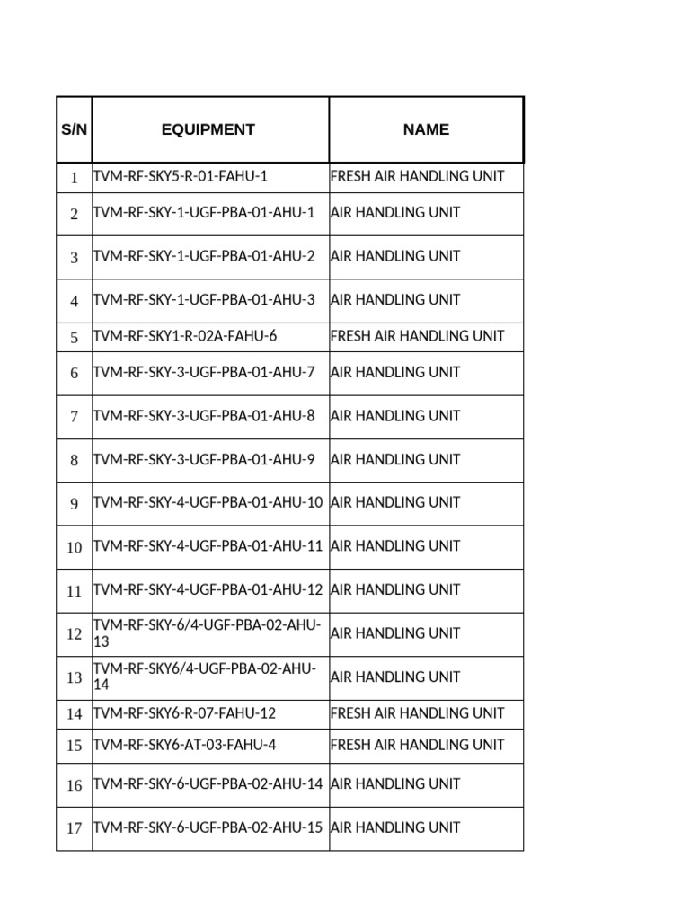 AHU AND FAHU BMS tIME SCHEDULE | PDF | Machines | Thermodynamics