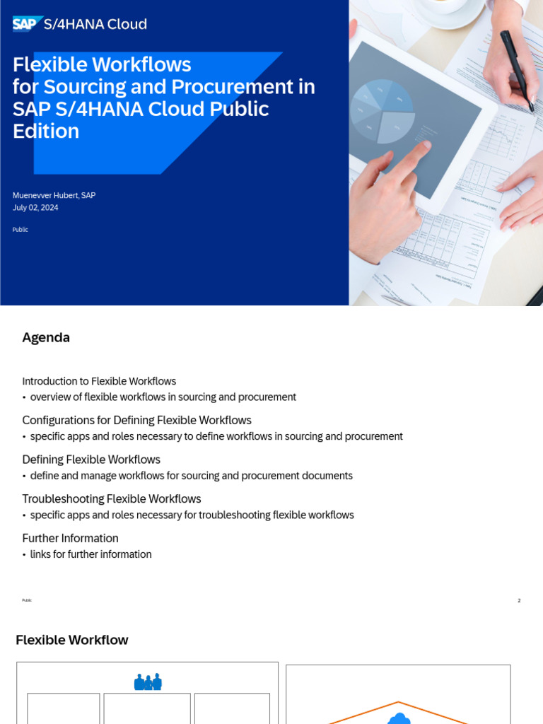 LS 00004153 01 Flexible Workflows For Sourcing and Procurement | PDF | Business | Computing