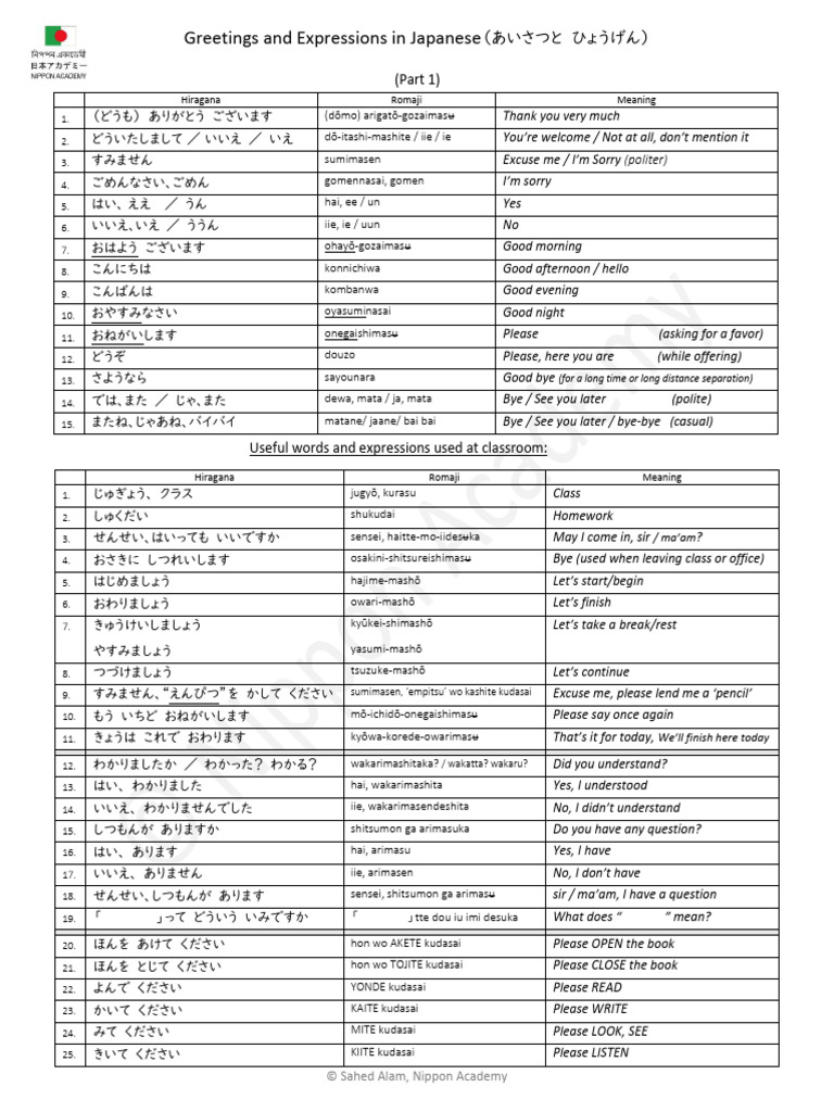 Greetings and Expressions (Part 1 and 2) (By Sahed Alam, BD) | PDF