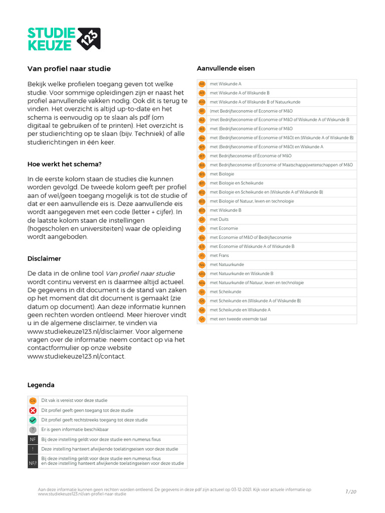 Van Profiel Naar Studie HBO | PDF