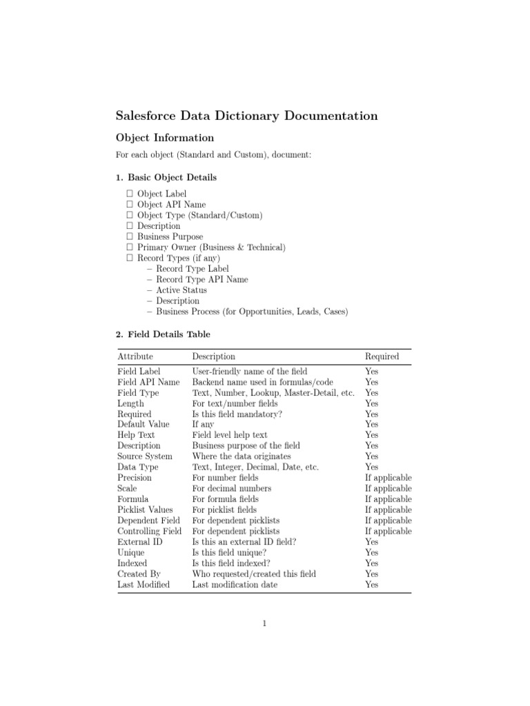 Salesforce Data Dictionary Documentation | PDF | Information Technology ...