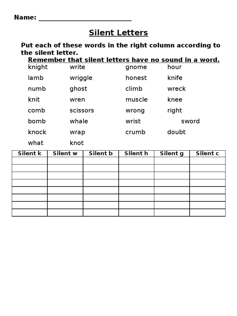 Silent Letters Activity 3 | PDF