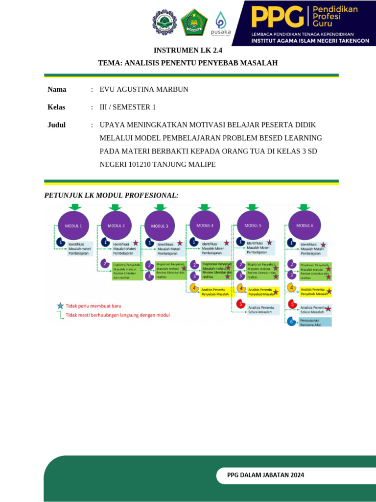 Instrumen LK 2.4 - Analisis Penentu Penyebab Masalah (MODUL PROFESIONAL PJBL) | PDF