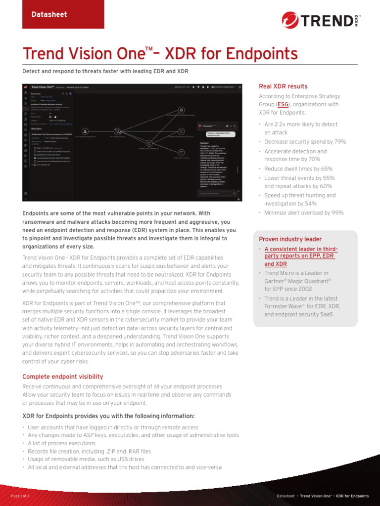 Datasheet Trend Micro Trend Vision One - XDR For Endpoints - Anglais ...