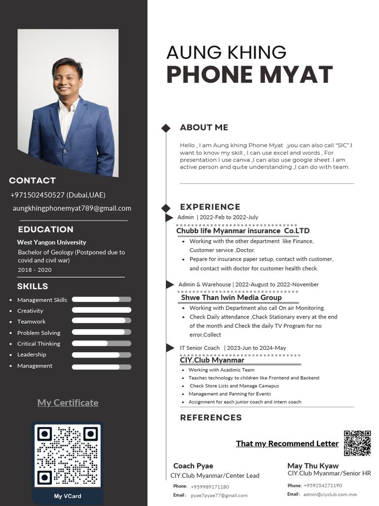 Akpm CV Resume | PDF | Myanmar